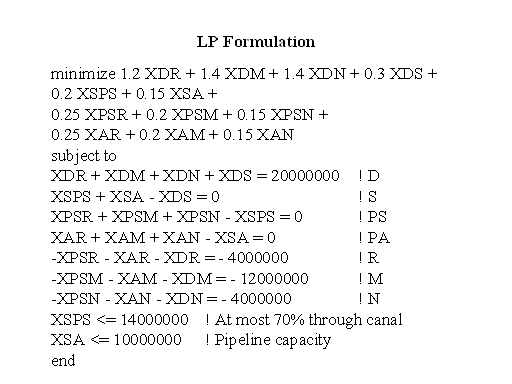 LP Formulation